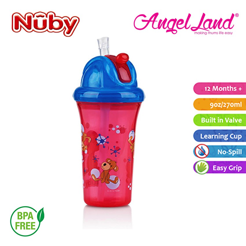 Nuby Flip-it Cup Clear Printed Cup with Fat Straw 270ml (12m+) NB10154 | Shopee Malaysia