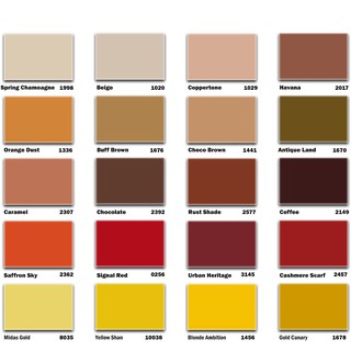 Jotun Hi-Gloss Wood And Metal Paint 5 Liter Stylish Grey 7395 / Grey ...