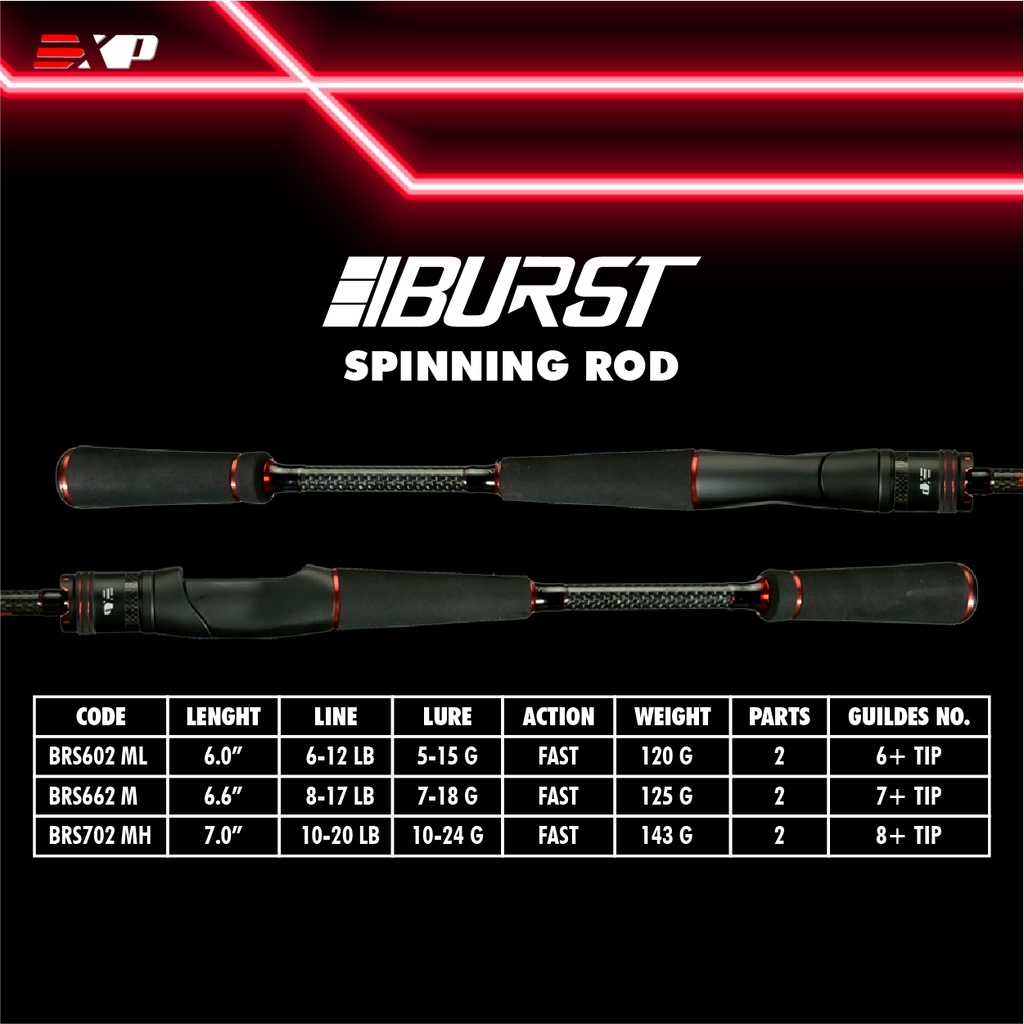 EXP BURST ROD Carbon Fiber 2PCS Fishing Rod Medium Light M Medium Heavy ...