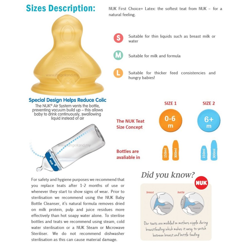 NUK Puting Botol Susu Latex Premium Choice Wide Neck Latex Teat ...