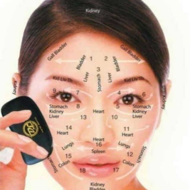 GUASA BOARD GUASA MUKA GUASA TANDUK KERBAU FACIAL GUASA | Shopee Malaysia