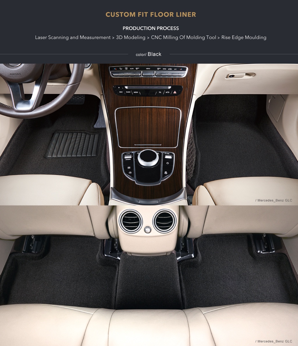 3D GLORY Car Mat BMW X5 F15 (2014 - 2019) | Shopee Malaysia