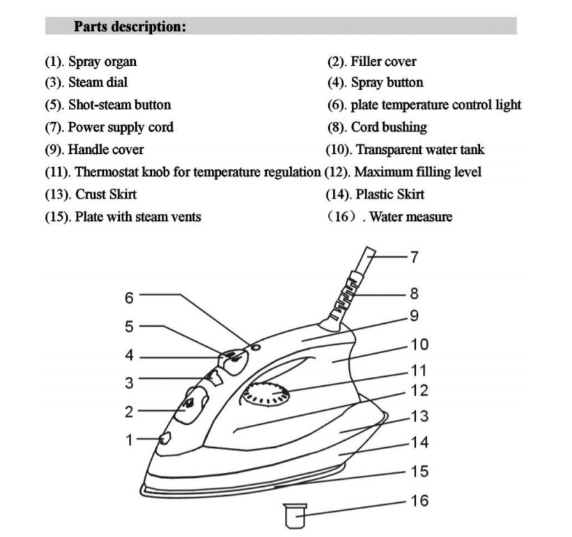 ELBA Steam Iron ESI-1196 Dry, Steam & Spray Function 1450 - 1750W ...