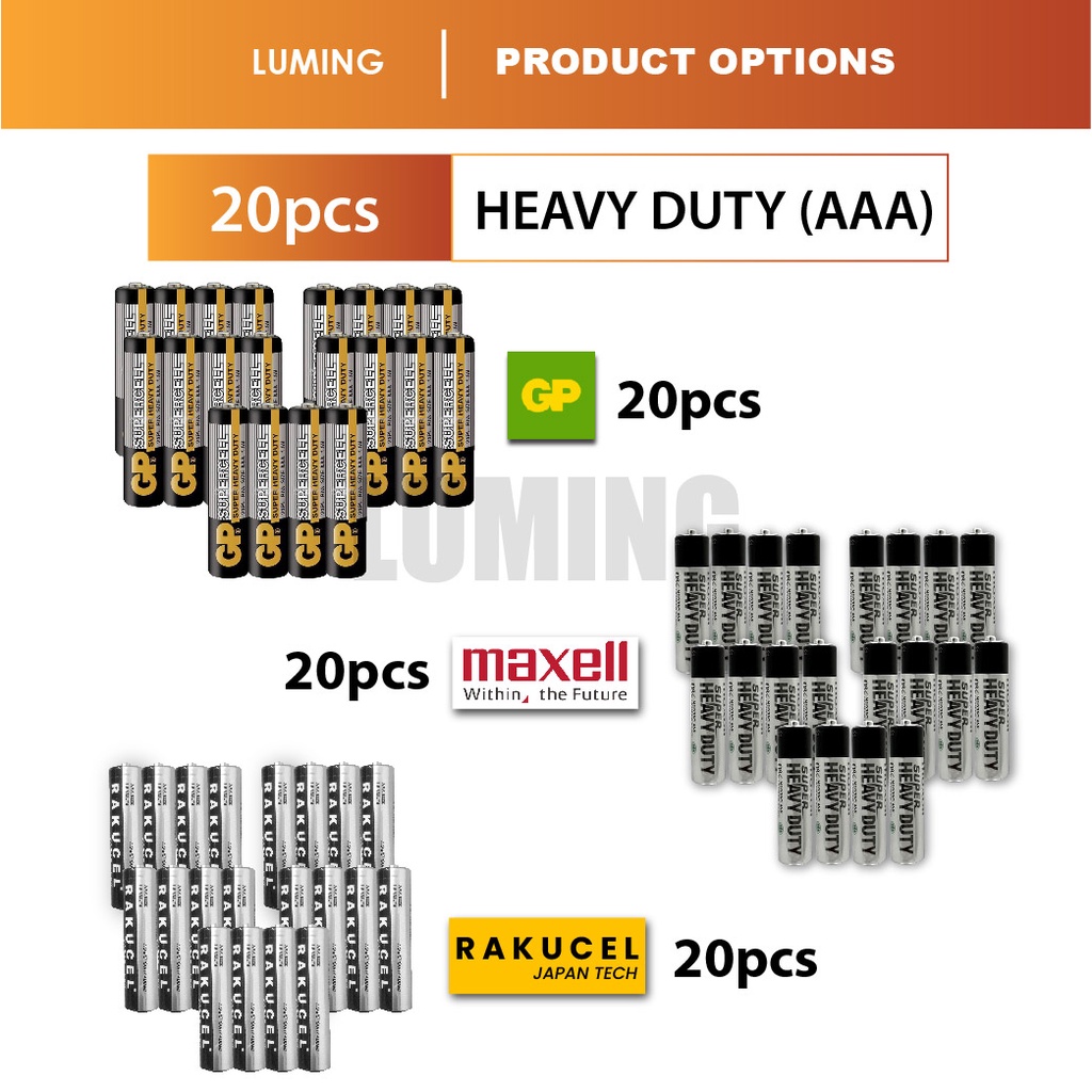 LMG_ GP Maxell Bateri AA AAA Battery Super Heavy Duty Mainan Remote ...