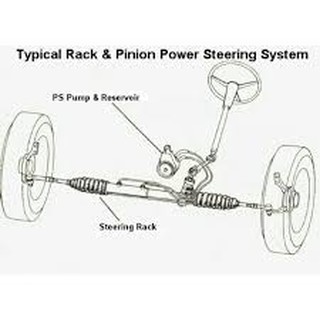 Perodua Myvi Lagi Best 11"-17" Power Steering Rack (NEW) FULL SET ...