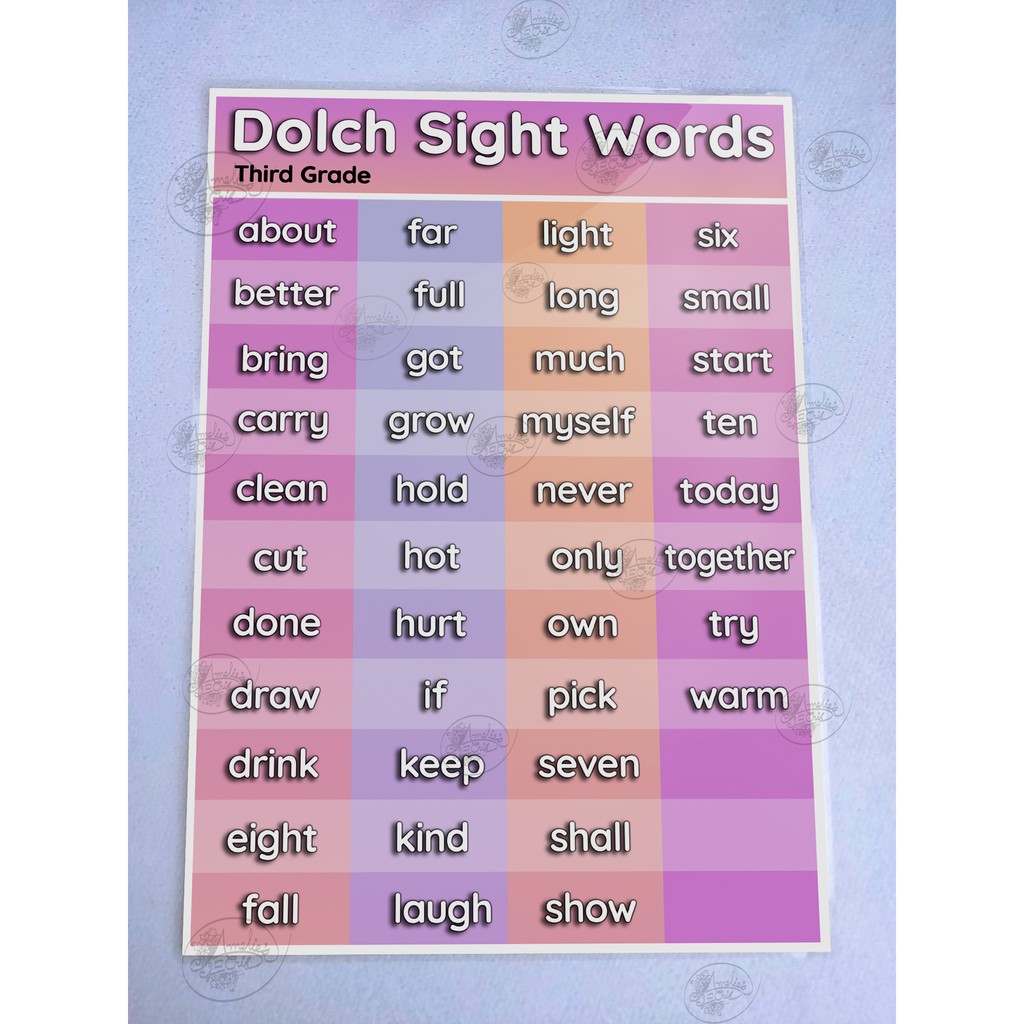 Reading Educational Wall Charts - Dolch Sight Words, CVC, Silent ...