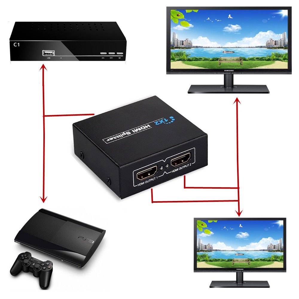 🔥HDTV/ HDMI SPLITTER🔥 1 IN 2 OUT / 1 IN 4 OUT /1 IN 8 OUT FULL HD for ...