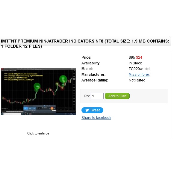iMTFnt Premium NinjaTrader indicators NT8 (Total size: 1.9 MB Contains: 1 folder 12 files ...