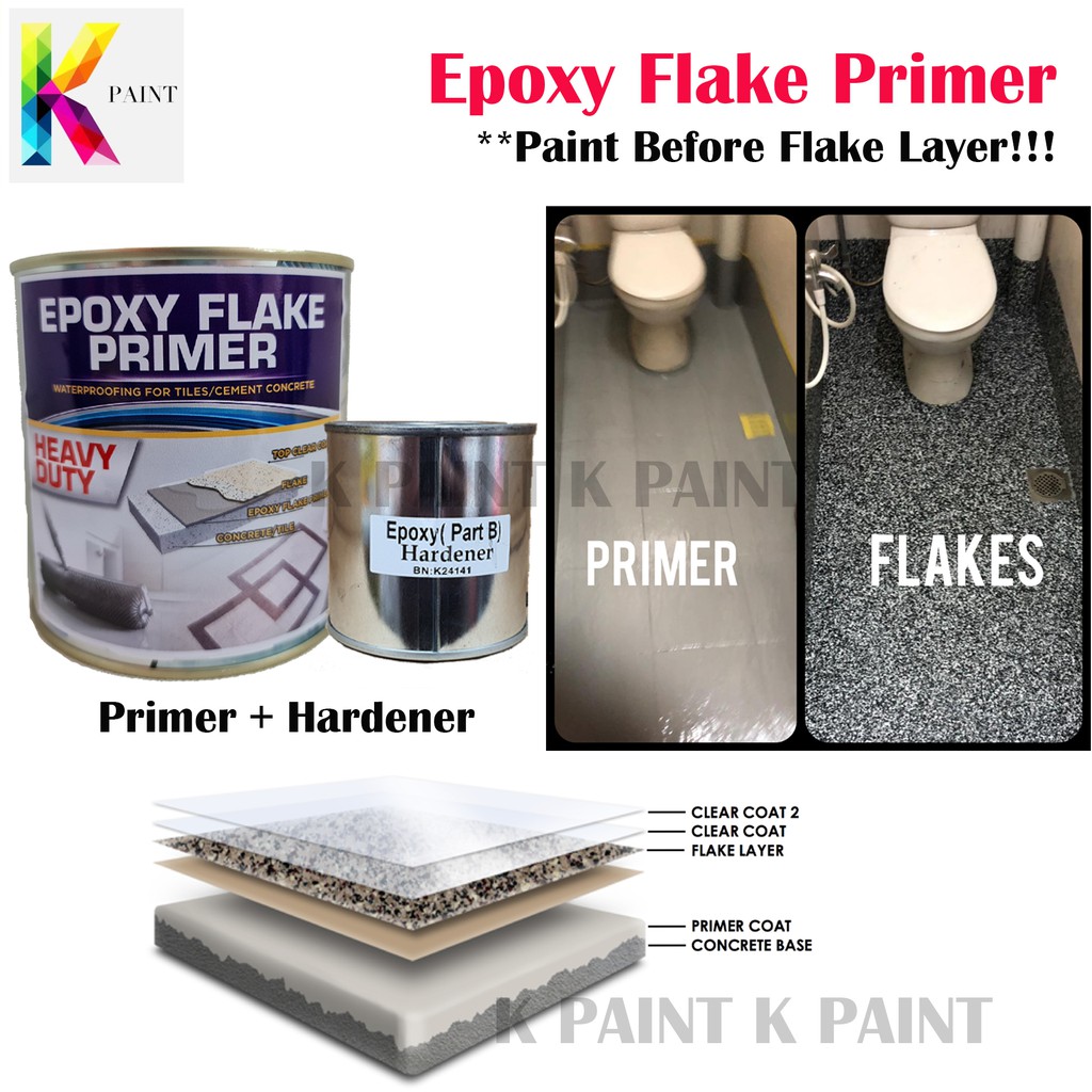 1L Epoxy FLAKE PRIMER COAT EPOXY / EPOXY BASE FOR FLAKE COLOUR FLOOR ...