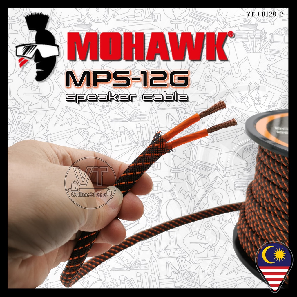 MOHAWK / BLAUPUNKT Audio Speaker Wire Cable White Blue (Sell Per Meter ...