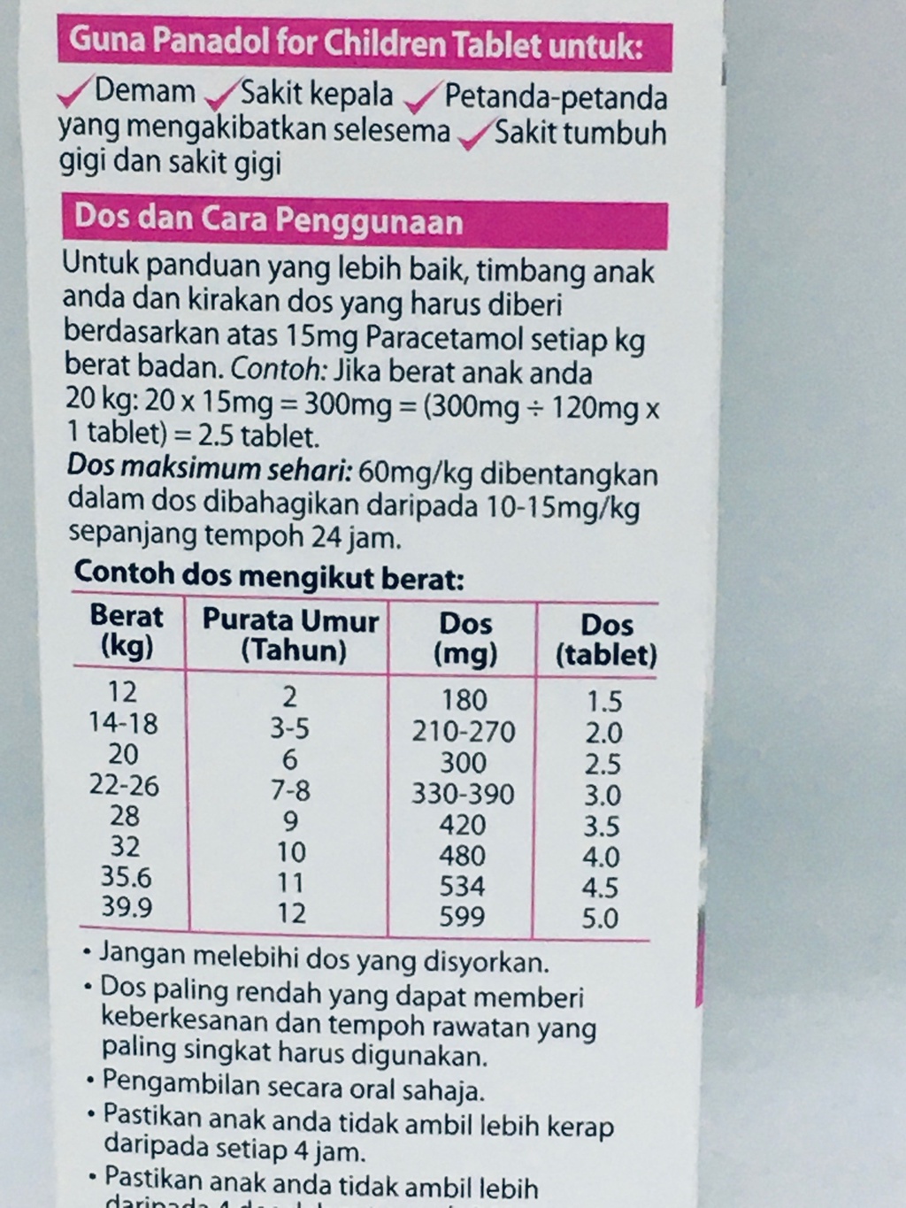 Panadol Children 120mg Tab 12's (1 Strip) | Shopee Malaysia