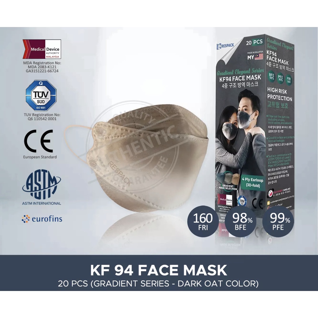 SPECIAL Respack KF94 / KN95 Surgical Face Mask, Approved by KFDA, FDA, MDA | Shopee Malaysia