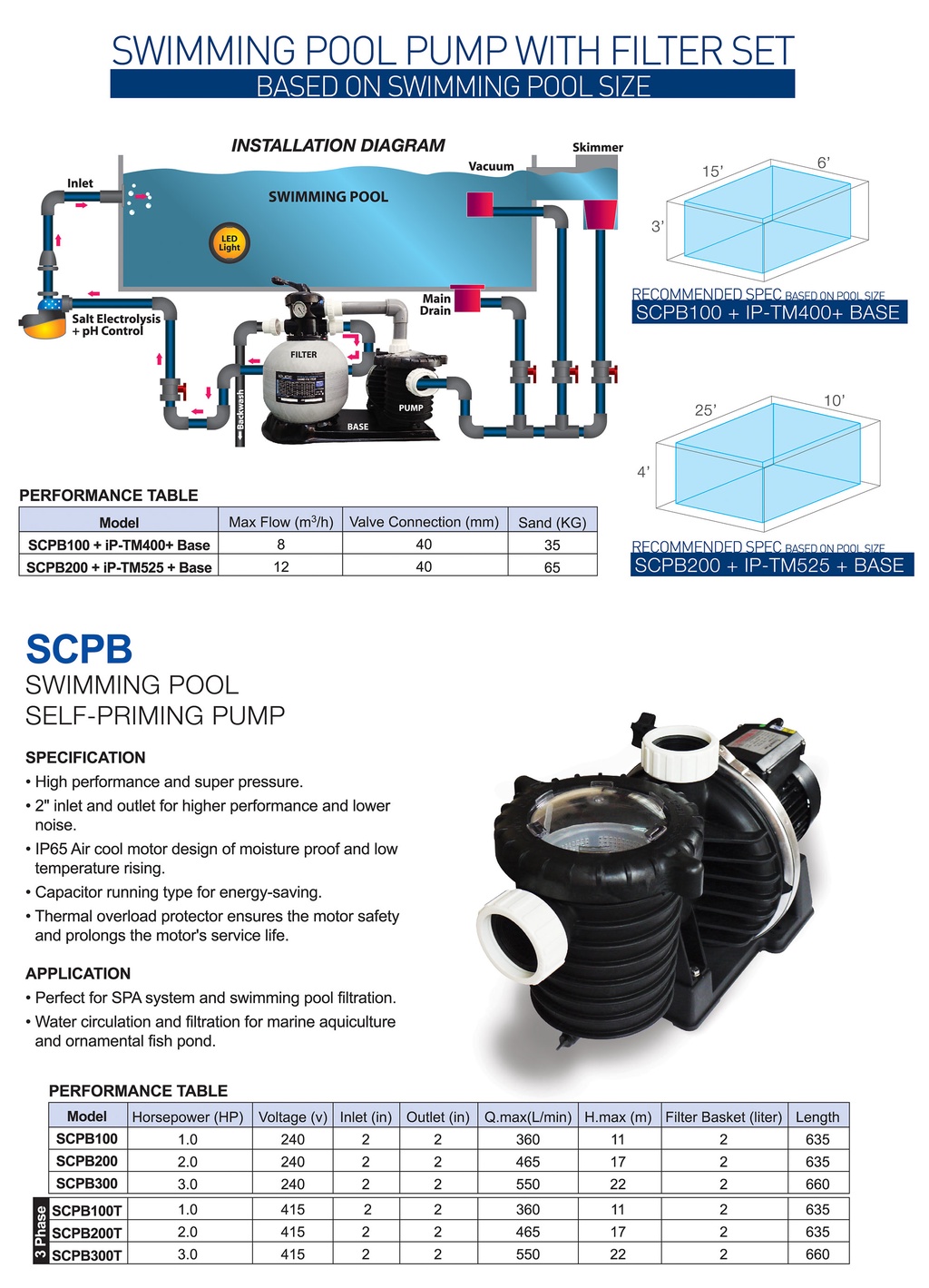 Tsunami SCPB100 SCPB200 SCPB300 Swimming Pool Self-Priming Water Pump 1 ...