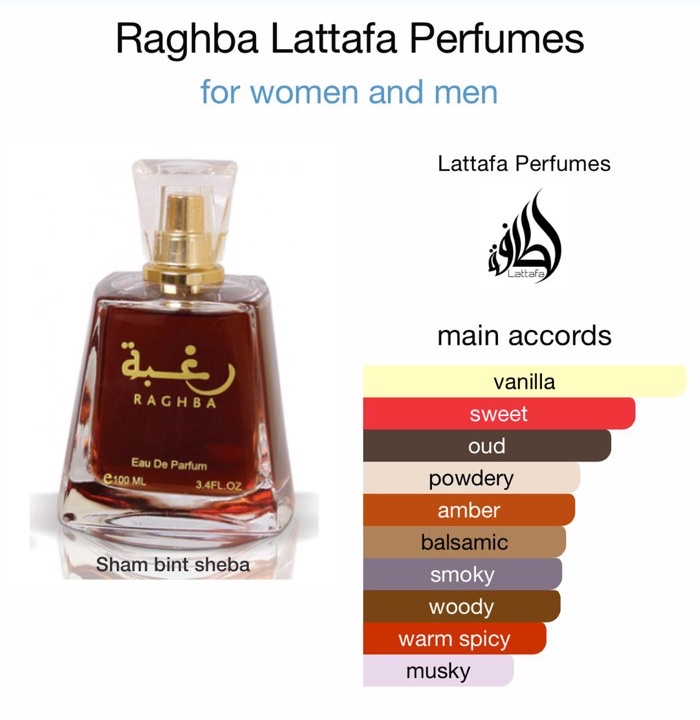 Raghba Perfume with deo EDP 100 ml lattafa perfume unisex + free body ...