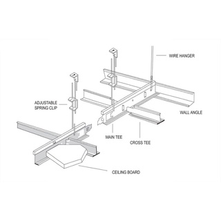 Ceiling Grid system Cross Tee / Cross Tee/ Wall Angle/ Besi Siling ...