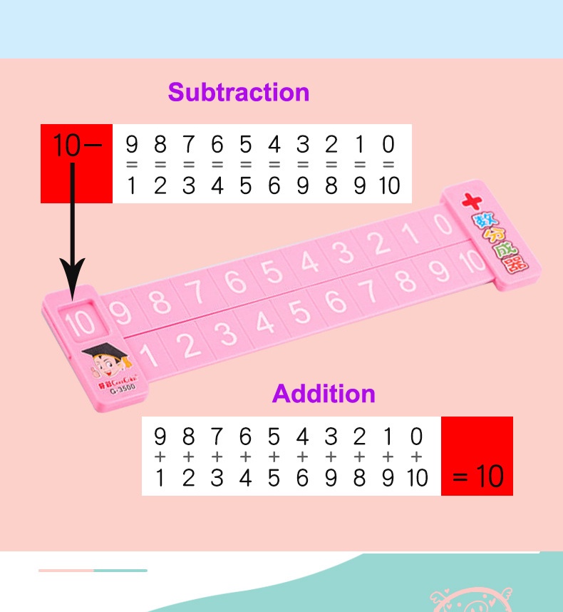 Math Mathematics Decomposition Rulers Plastic Addition Rulers Portable ...