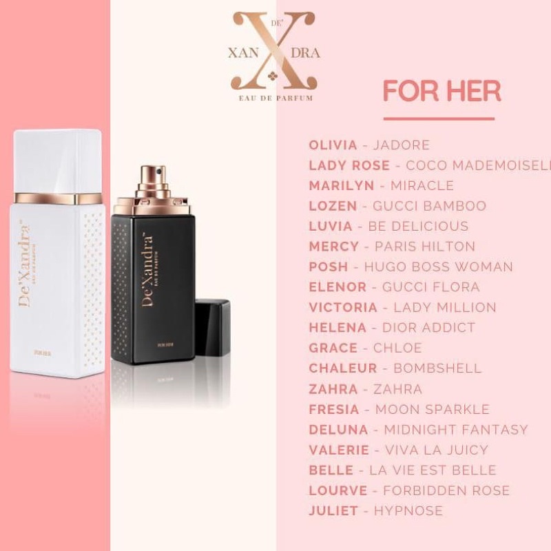 🔥🔥De’xandra Perfume for Woman 35ml🔥🔥 [ORIGINAL With QR Code] | Shopee ...