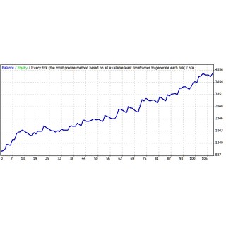 ROBOT EA PUKAT HANYUT ( ORIGINAL VERSION ) | Shopee Malaysia