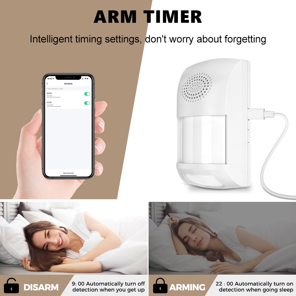SMATRUL Tuya Smart WiFi PIR Motion Sensor Usb Home Burglar System ...