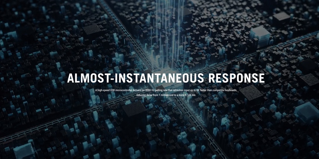 Asus ROG Strix XA07 Flare II Animate Gaming Mechanical Keyboard - (ROG ...