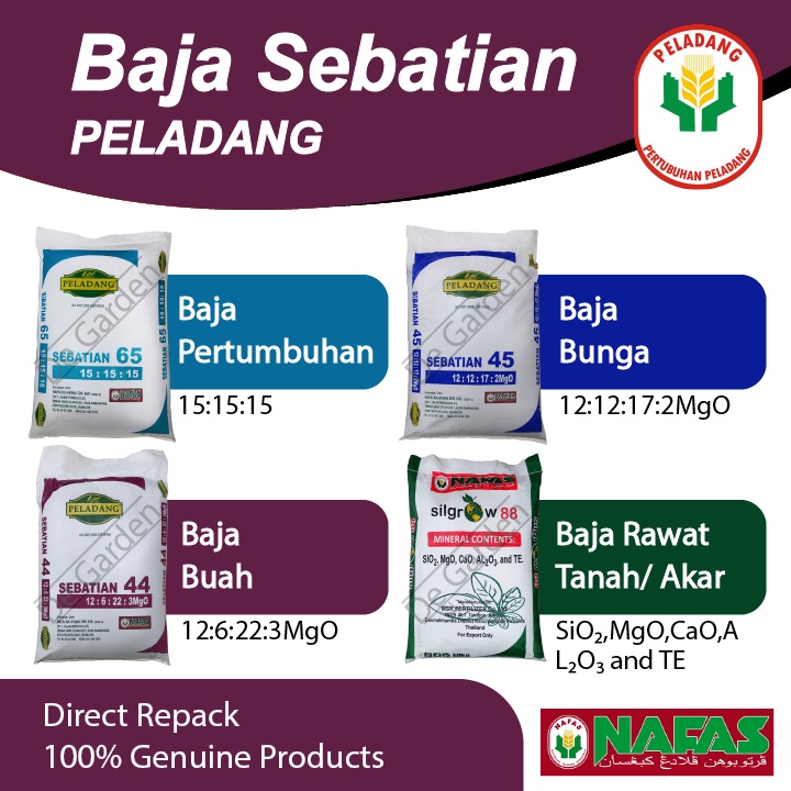 [1KG] Baja Pokok PROMOSI 🔥 Baja Buah, Baja Sayur, Baja Bunga, Baja ...