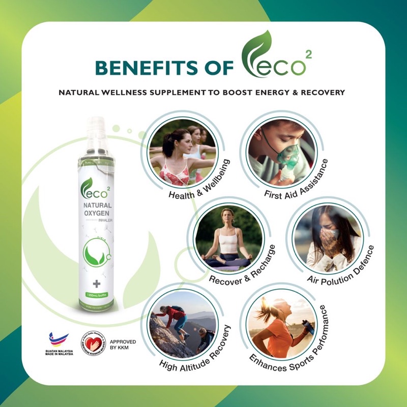 ECO Portable Oxygen Inhaler 1200ml - Pure Safe Health Breath Medical ...