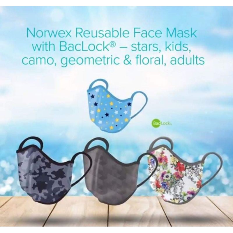 Norwex Reusable Face Mask, Adult Mask, Kids Face Mask, with Baclock ...