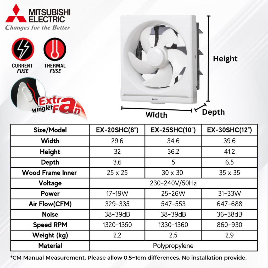 KDK/EUROWIND/MITSUBISHI (8"/20cm) / (10"/25cm) / (12"/30cm)Wall Mount ...