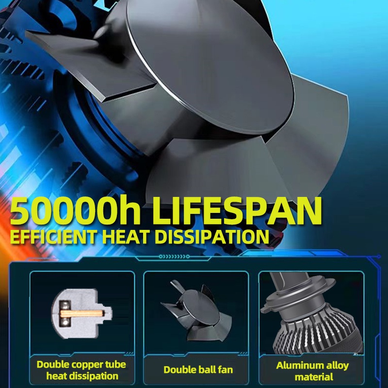 TUFFOO T6C Car LED Headlight Bulb 25000LM H4 H7 9005 H11 9006 H1 9012 ...