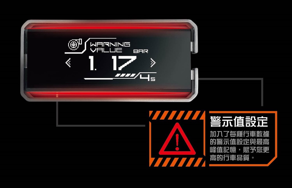 Shadow D-METER II Ten-In-One Multi-Indicator Turbo METER KUGA Gearbox ...