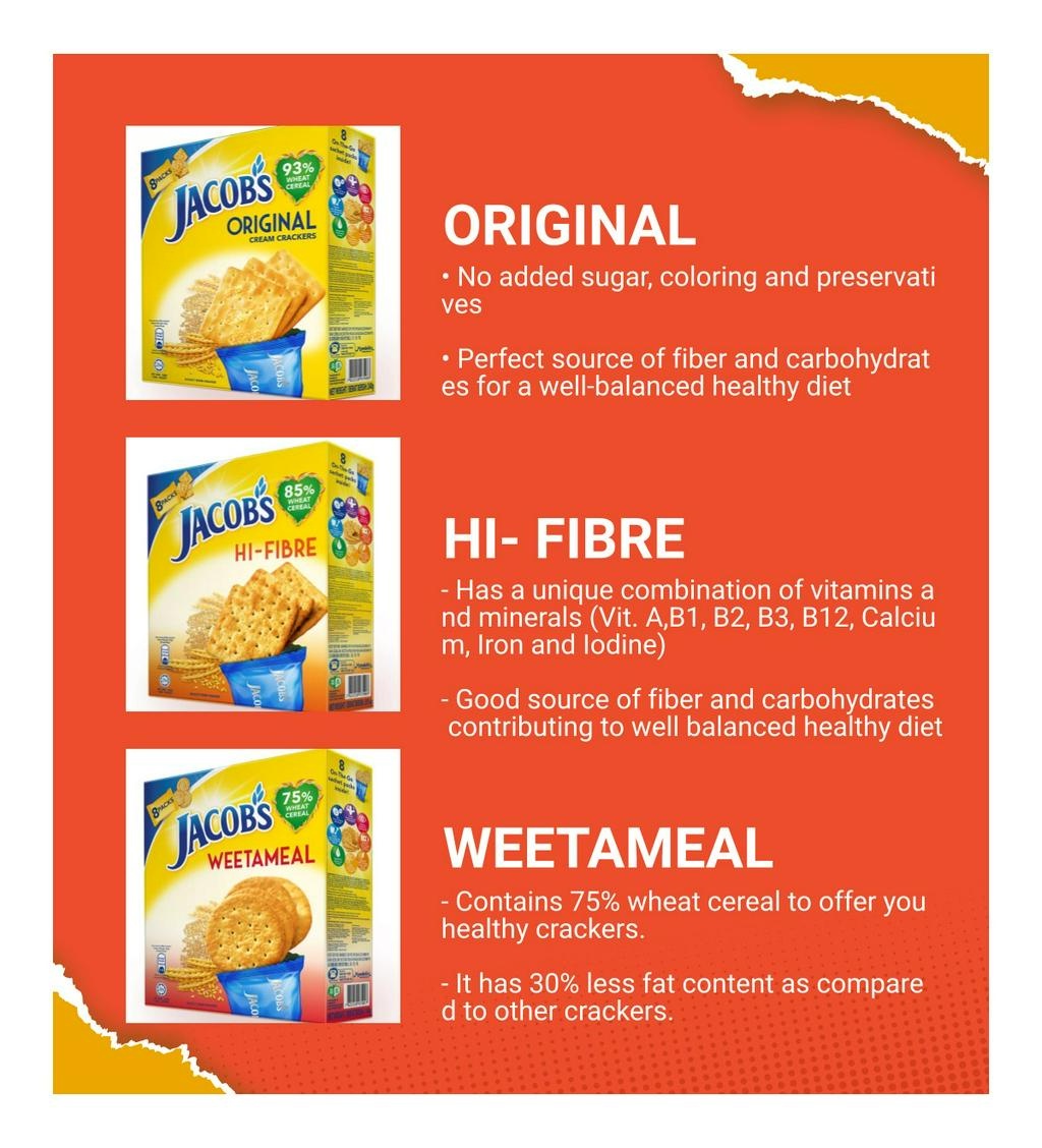 Jacob's Multi-Pack Crackers (Cream Cracker-240g/ Weetameal-144g/ Hi-Fibre-209.6g) Healthy Snacks ...