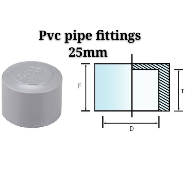 Pvc end cap 25mm (1") | Shopee Malaysia