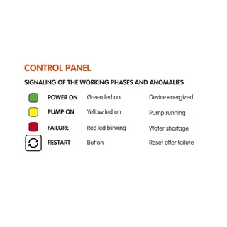 TREVI LOGICPRESS SET Automatic Pump Control (Made in ITALY) | Shopee ...