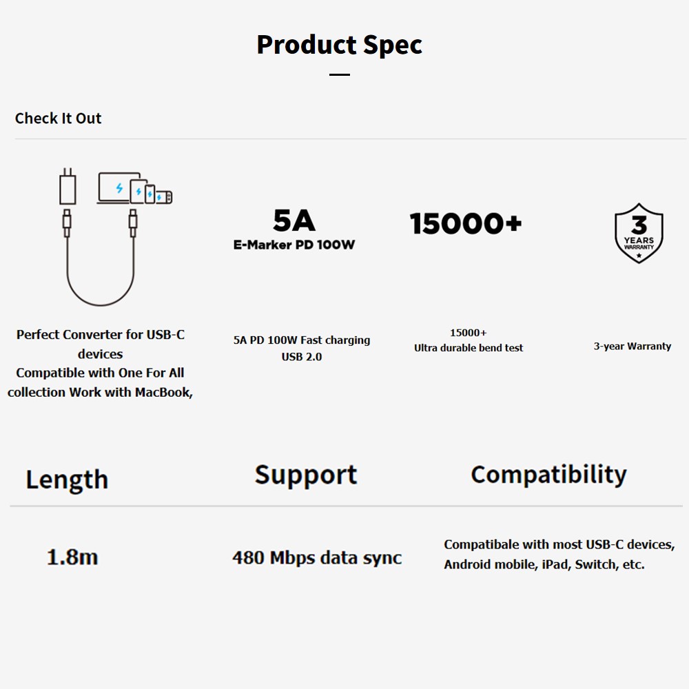 Innergie C-C 1.8meter Type C to Type C Cable 5A PD100W Fast charging USB 2.0 Fast Charging ...