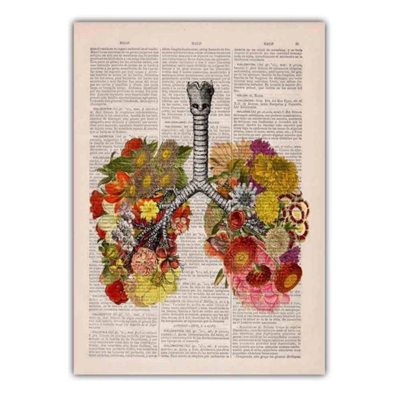 Vintage abstract canvas painting human organs poster science and ...