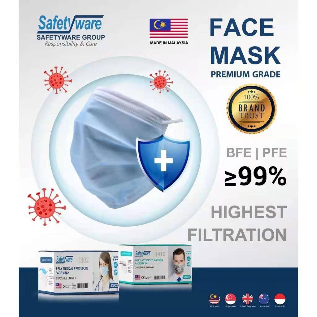 SAFETYWARE 3-Ply Medical Procedure Face Mask ( Earloop ) BFE99% | Made ...
