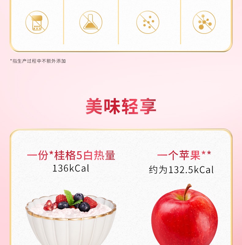 [Wholesale available] Quaker Five 5 White Multi Grain Oat 桂格 五白 混合即食麦片 ...