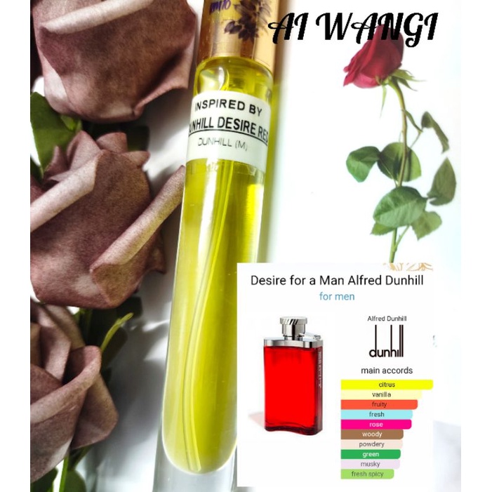PERFUME EDP DUNHILL DESIRE RED INSPIRED BY DUNHILL 10ML (HIGH GRED ...