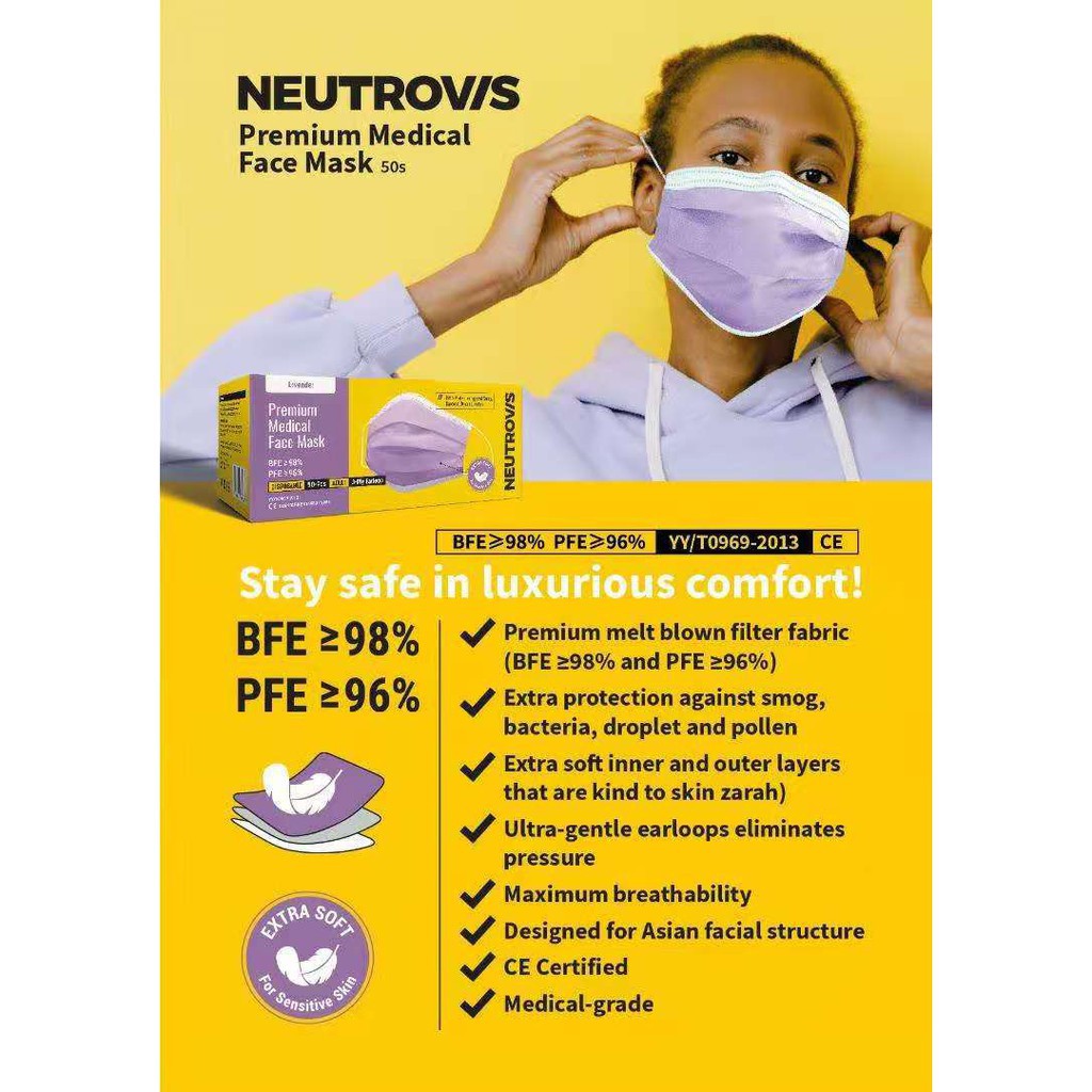 NEUTROVIS 4-PLY and 3-PLY Premium Medical Face Mask 5Opcs Ready Stock ...