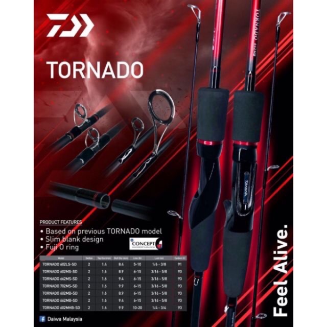 🔥Sales🔥Daiwa Tornado Spinning & Casting Rod | Shopee Malaysia