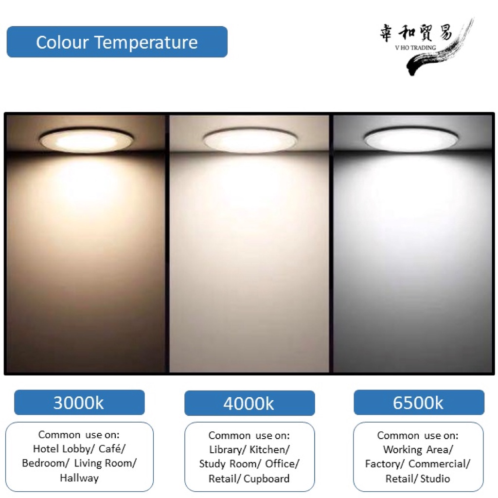 [VHO] LED Panel Light Ceiling Indoor Downlight Surface 6" 8" 11.5" [12W ...