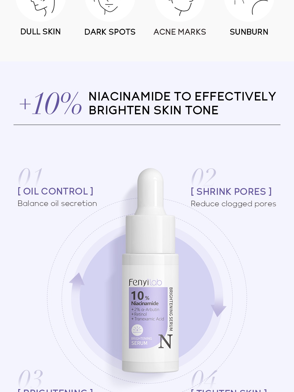 Fenyi Lab 10% Niacinamide Brightening Serum Retinol Shrink Pores Anti ...