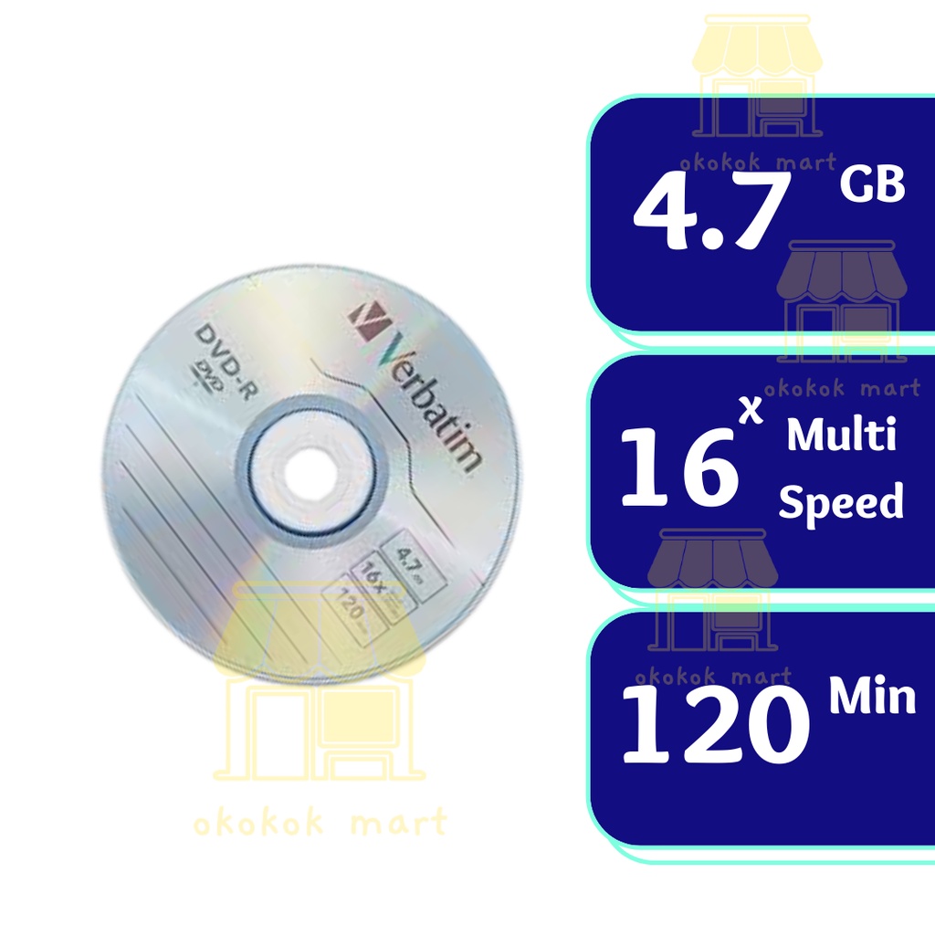 CD-R / DVD-R Blank Disc Blank + Cover 700MB / 4.7GB / 8.5GB Data ...