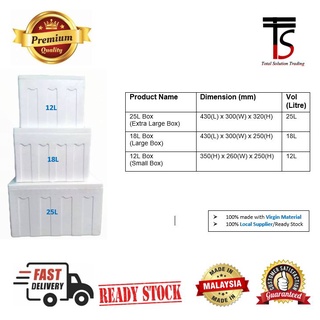 Fish box/Polystyrene box/Storage box/Kotak Kabus/Ice Box/Cooler Box ...