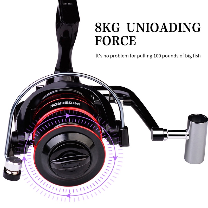 KFT PROBEROS Spinning Reel RM500-RM7000 Fishing Reel Mesin Pancing Full ...