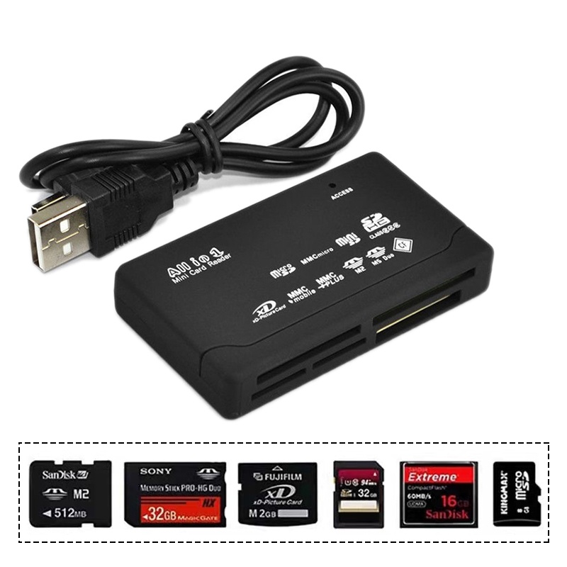 Universal USB Reader All in One Memory Card Reader Mini External SD ...