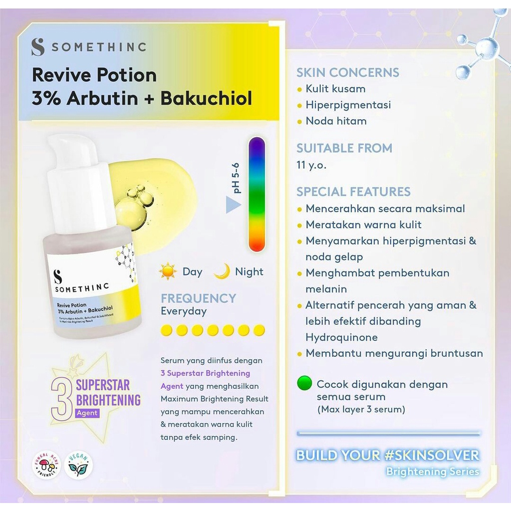 Somethinc Revive Potion 3% Arbutin + Bakuchiol 20ml | Shopee Malaysia