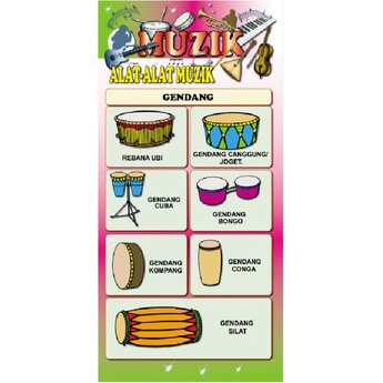 MZ01 SET POSTER MUZIK (6 keping) | Shopee Malaysia