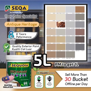 (Grey/Kelabu) ) 5L 8 Years Protection Exterior Wall Paint (Cat Dinding ...