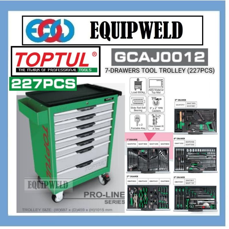 TOPTUL GCAJ0012 7-DRAWERS MECHANICAL TOOL SET TROLLEY CABINET 227PCS ...
